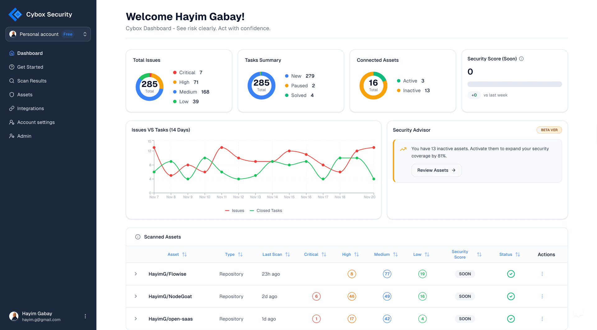 CyBox - Your Virtual Security Team for the AI-Era | CyBox Security