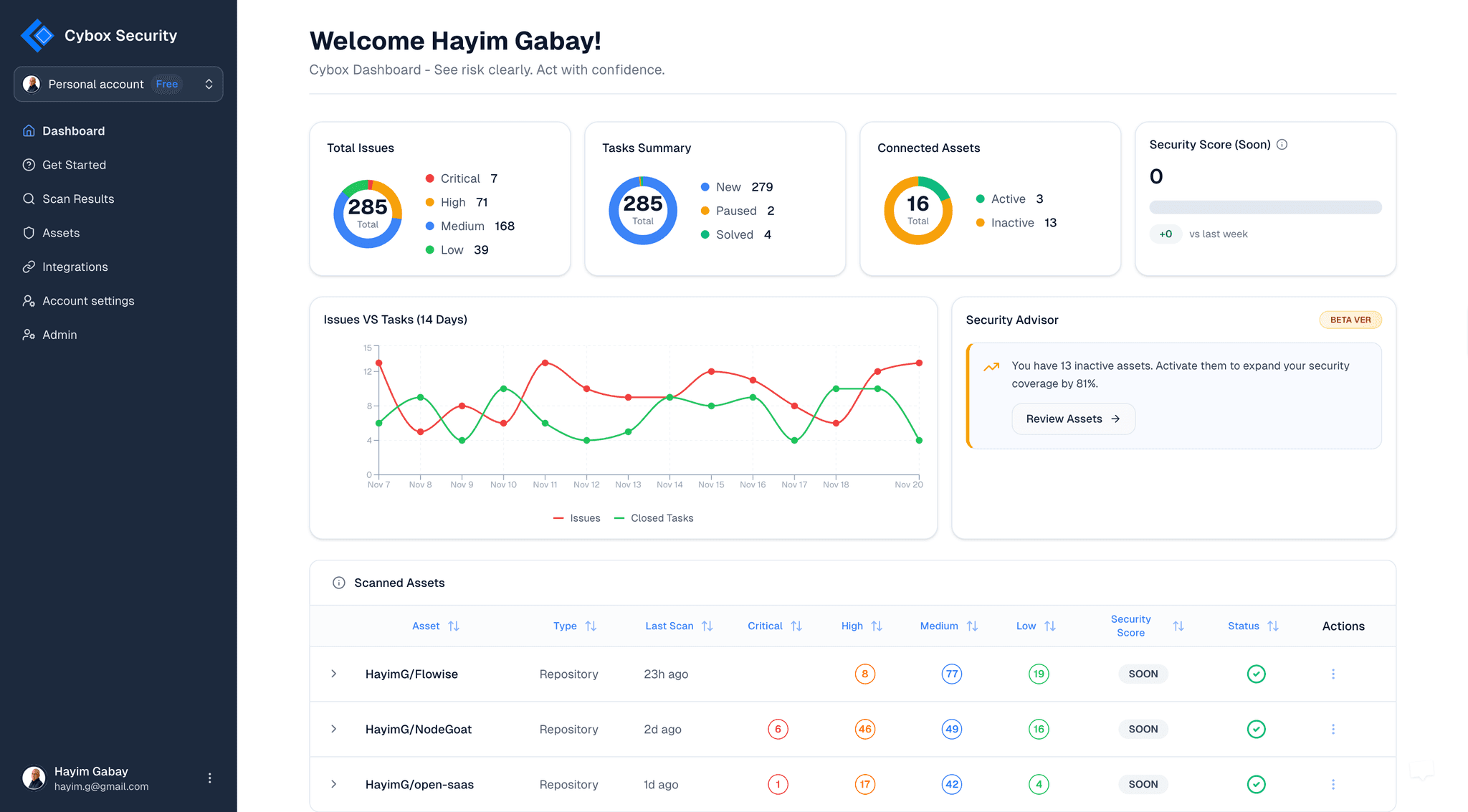 CyBox - Your Virtual Security Team for the AI-Era | CyBox Security